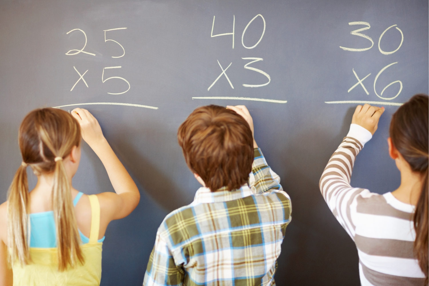 Fun and Engaging Activities for Learning Basic Multiplication and ...