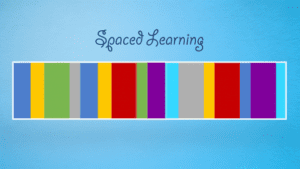 Spaced Learning: Best Practices for Math Instruction | ORIGO Education