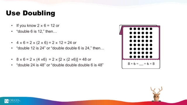4 Strategies for Multiplication and Division Fluency | ORIGO Education