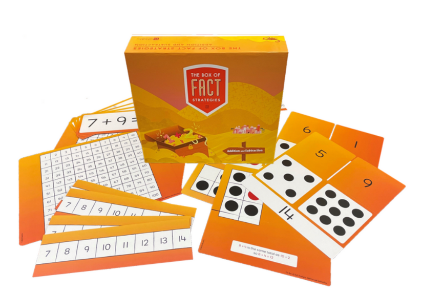 Fun and Engaging Activities for Learning Basic Addition and Subtraction ...