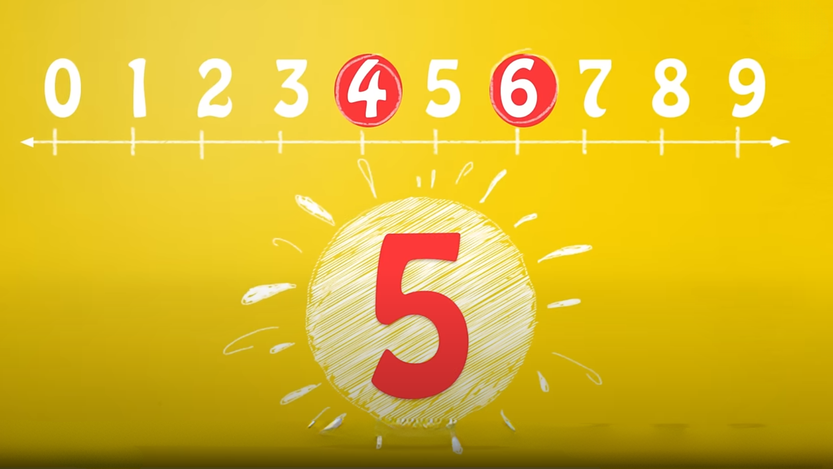 Fun and Engaging Activities for Learning Basic Addition and Subtraction ...