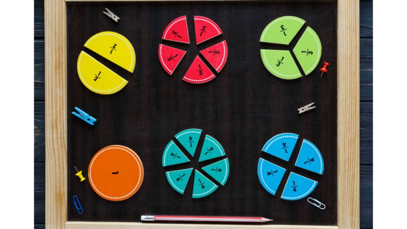 Fun and Engaging Activities with Fractions and Decimals | ORIGO Education