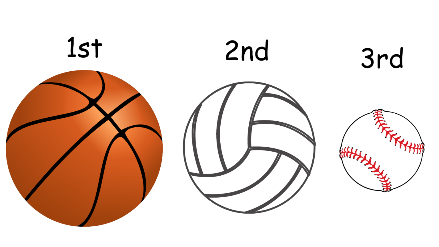 Exploring Number Sense: Counting, Ordering, and Comparing Numbers ...