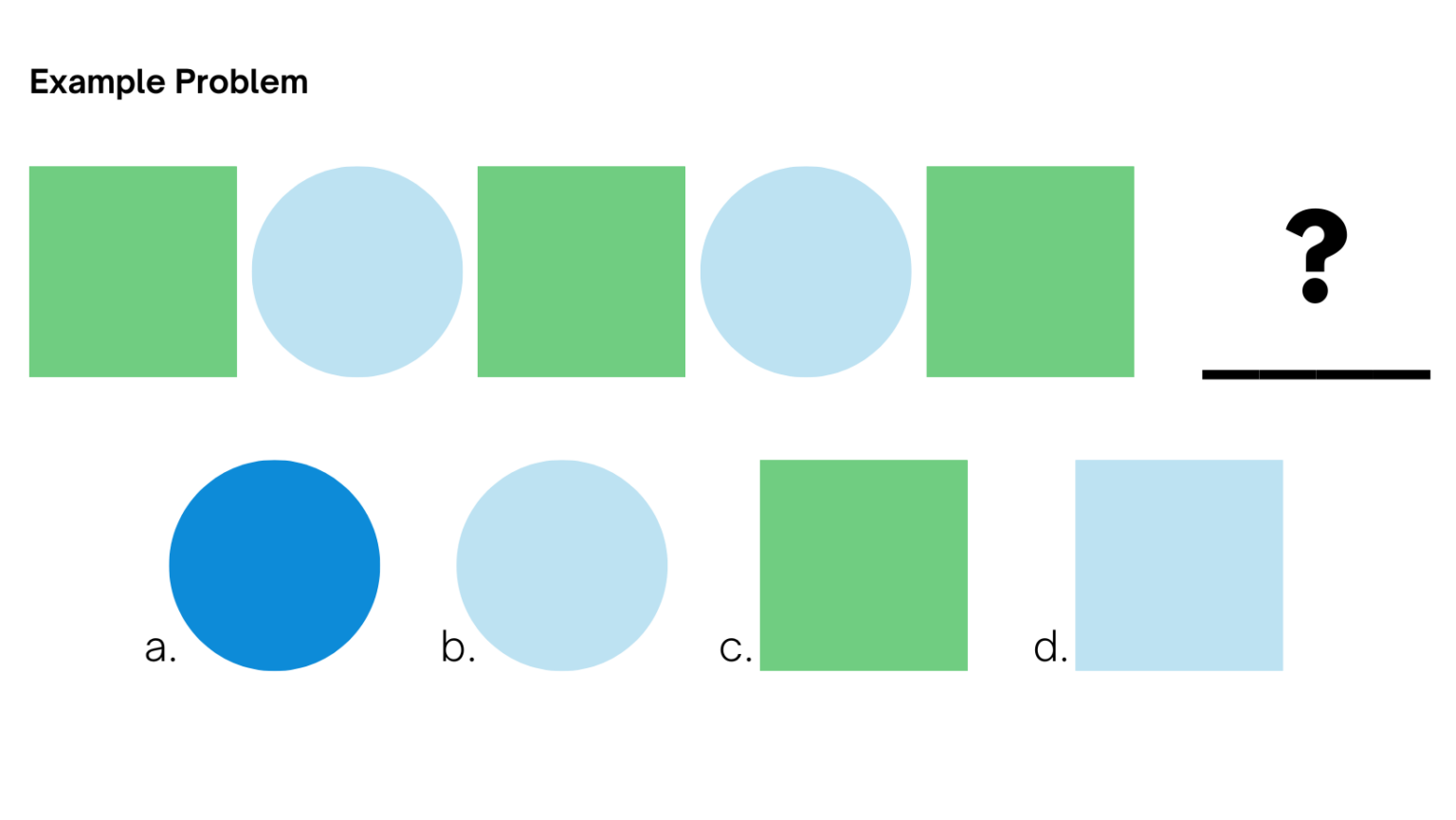 What Comes Next? Pattern Tips and Activities | ORIGO Education