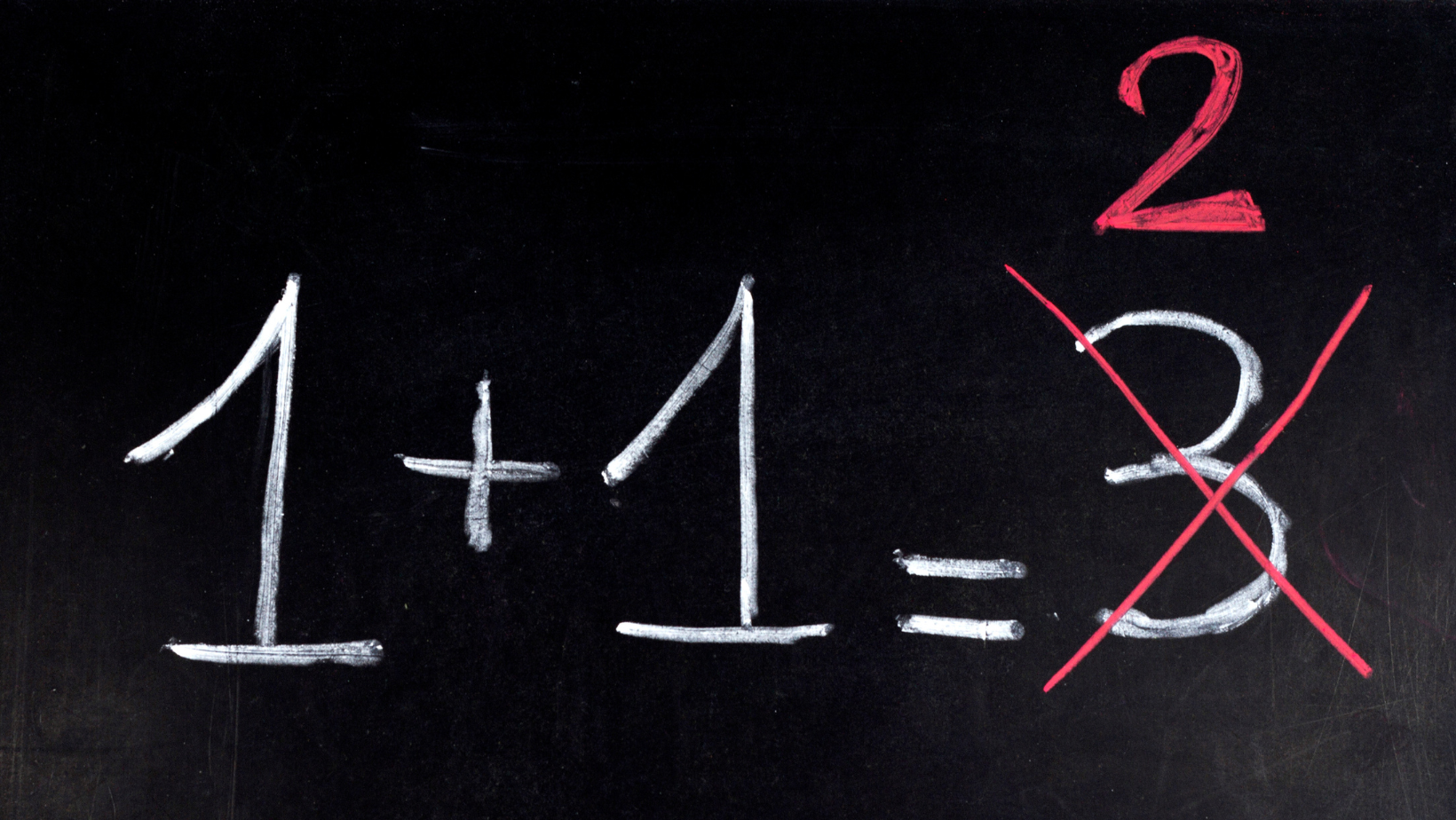 Learn From Mistakes: Fostering Visible Math Thinkers | ORIGO Education