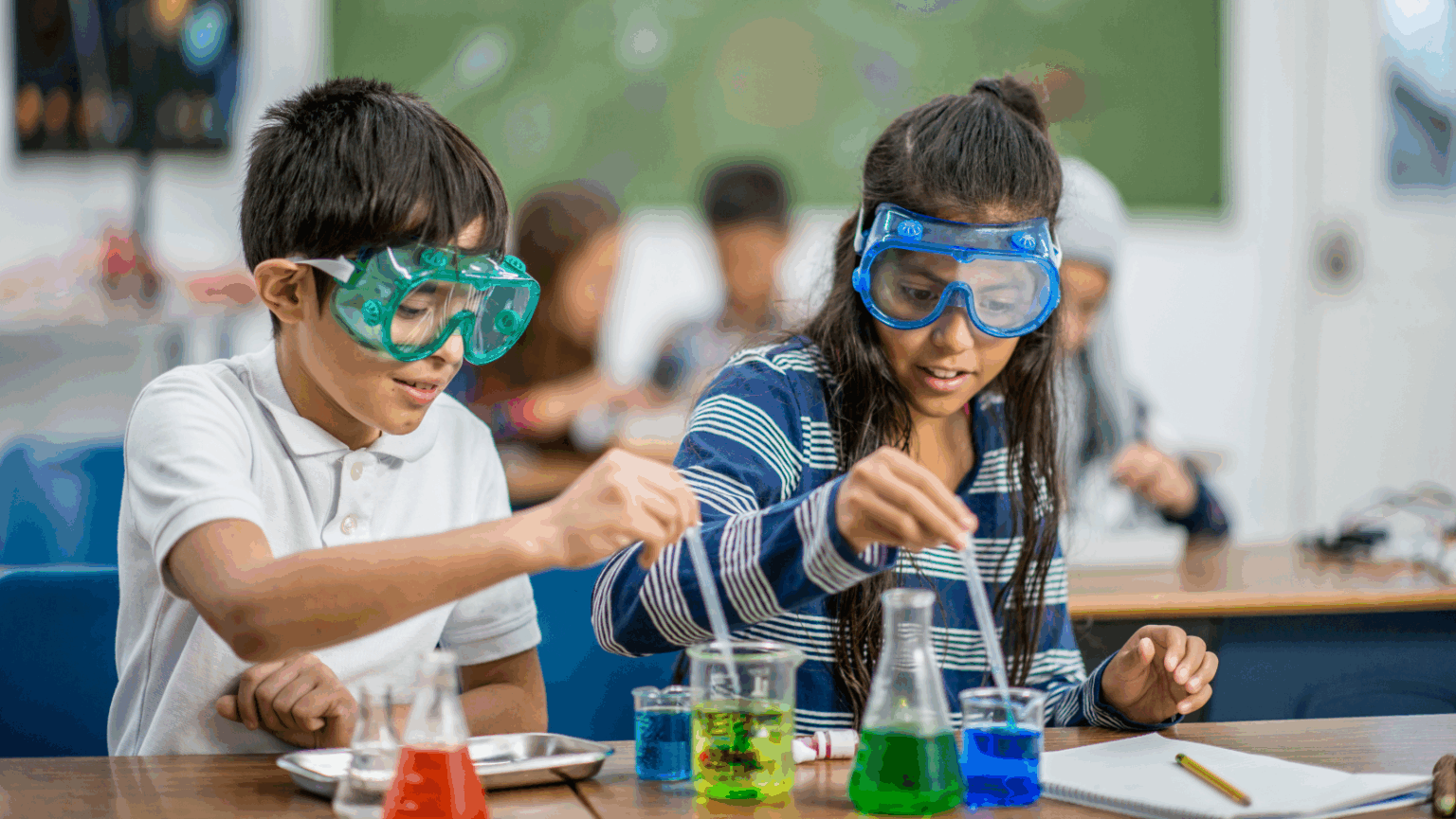 Integrating Math Across the Curriculum — Linking Math to Science, Art ...